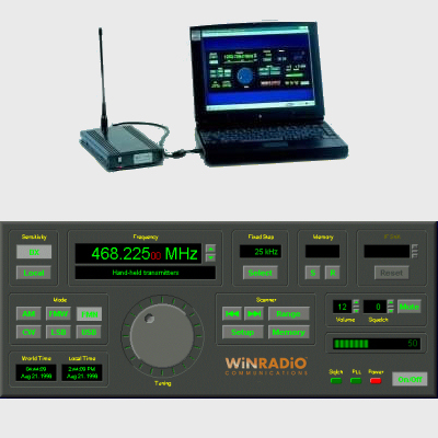 Winradio WR-1550E - RMS - Loja de equipamento eletrónico
